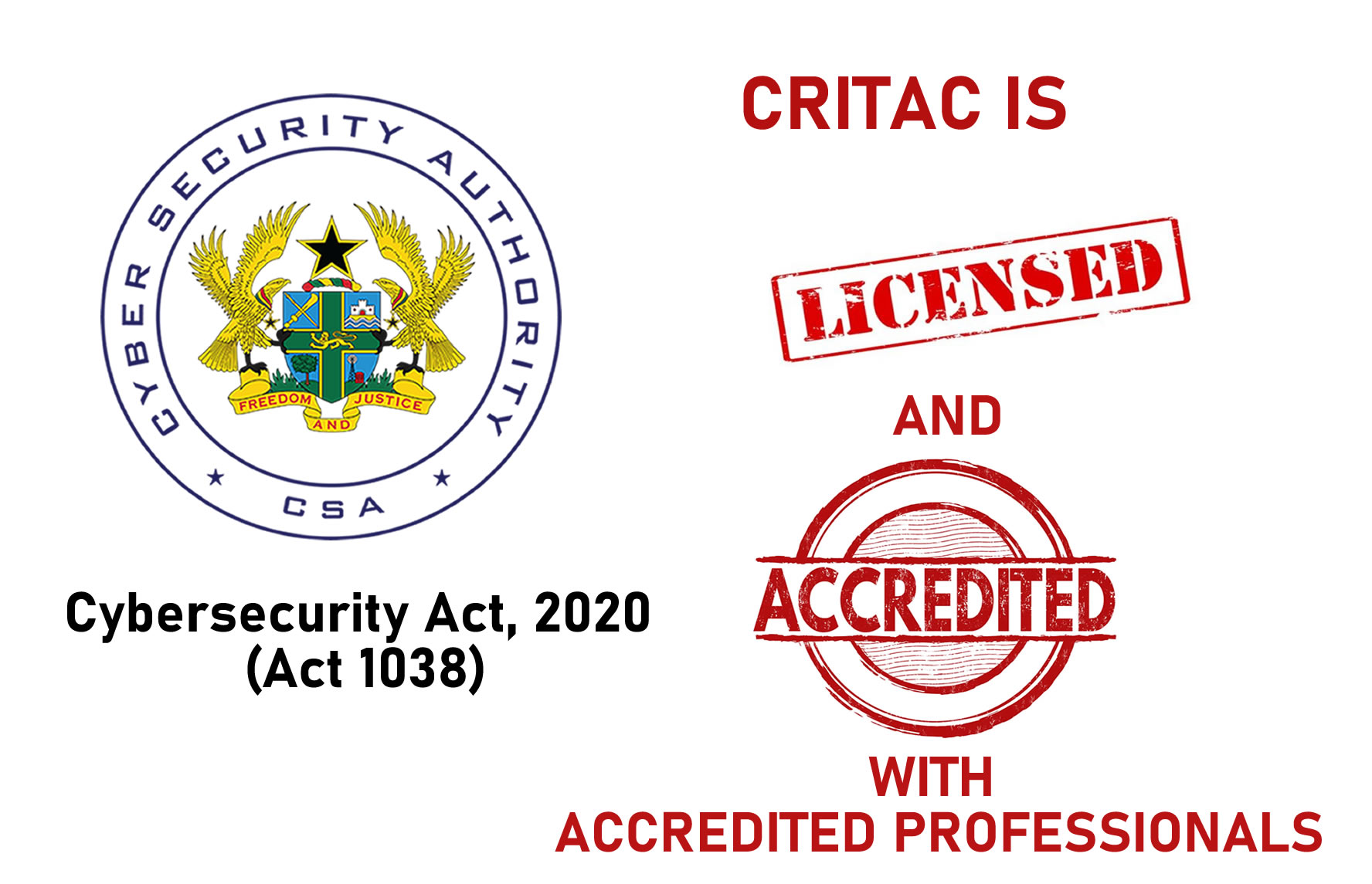 CRITAC